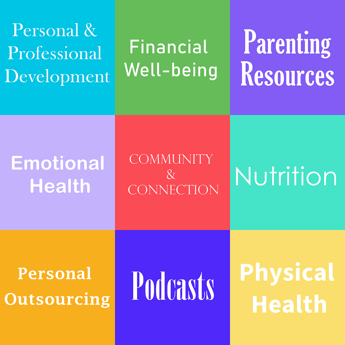 Wellbeing - Graduate Medical Education Consortium